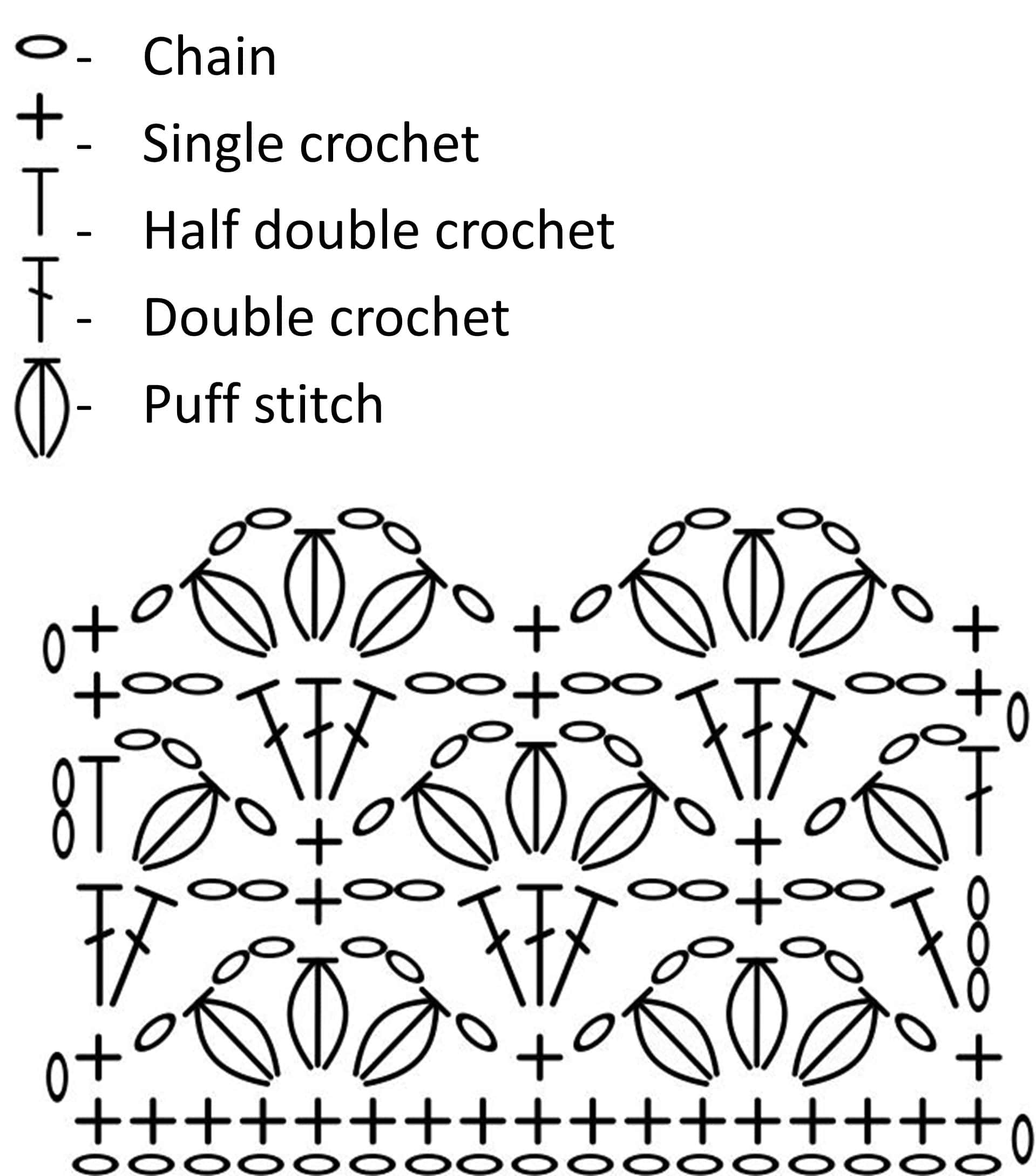 Crochet Lace Flower Stitch - Free Video & Photo Tutorial - Made by Gootie