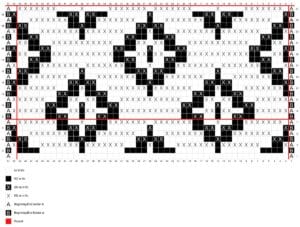 Overlay Mosaic Crochet Pattern - Made by Gootie